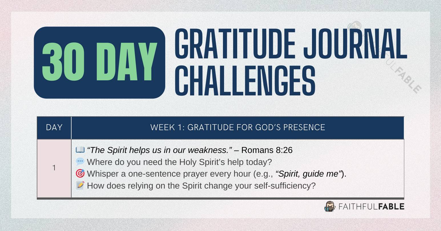 30 Day Gratitude Challenge For Students - Faithful Parables